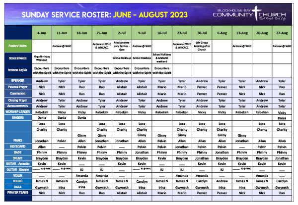 Sunday Service Roster - Blockhouse Bay Community Church